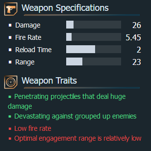 Tugarin | Squadblast Wiki | Fandom