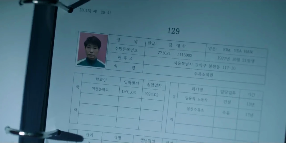 Kim Yea-han | Squid Game Minor Players Wiki | Fandom