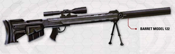 Barrett Modell 122 | SR Chaos Team Wiki | Fandom