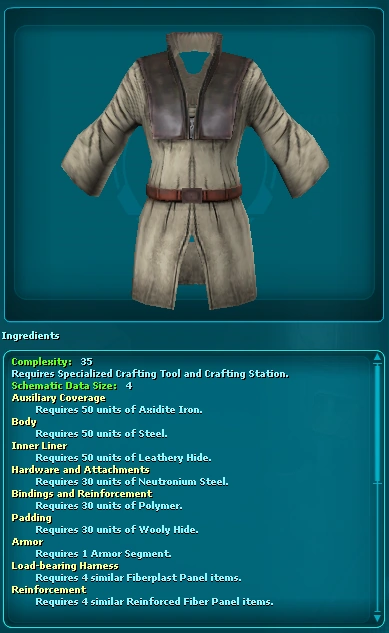 Armor Requirements | SWG Sentinels Republic Wiki | Fandom