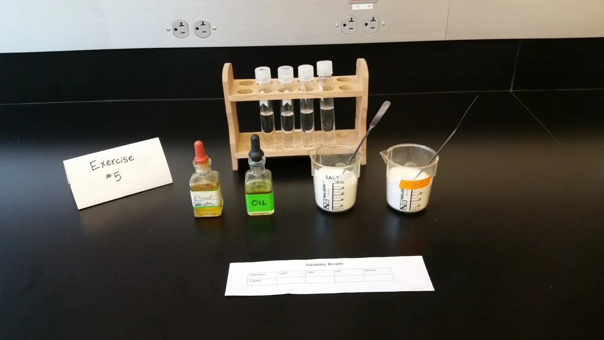 Water Lab Prep Instructions | SRJCBiologyBeckonsYou Wikia | Fandom