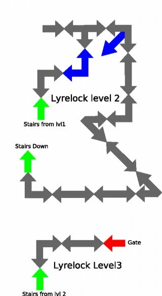 Quest:Lyrelocke Monastery | Sryth Wiki | Fandom