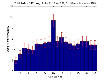Luck | Sryth Wiki | Fandom