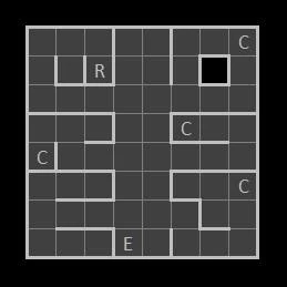 Quest:Proving Grounds II - The Perilous Streets | Sryth Wiki | Fandom