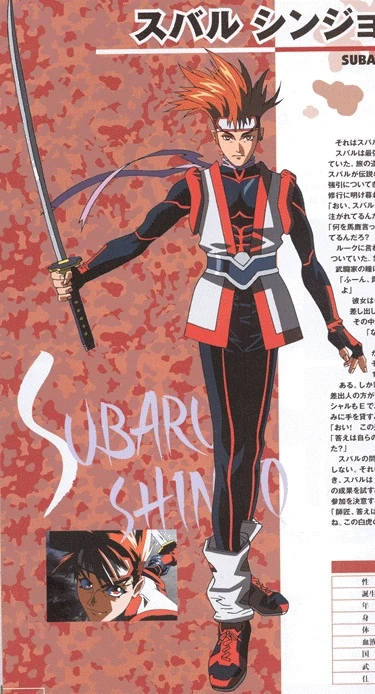 Subaru (Battle Arena Toshinden) | Super Smash Bros. Tourney Wiki | Fandom