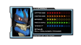 Lucario (Super Smash Bros. for Nintendo 3DS and Wii U) | Smashpedia ...