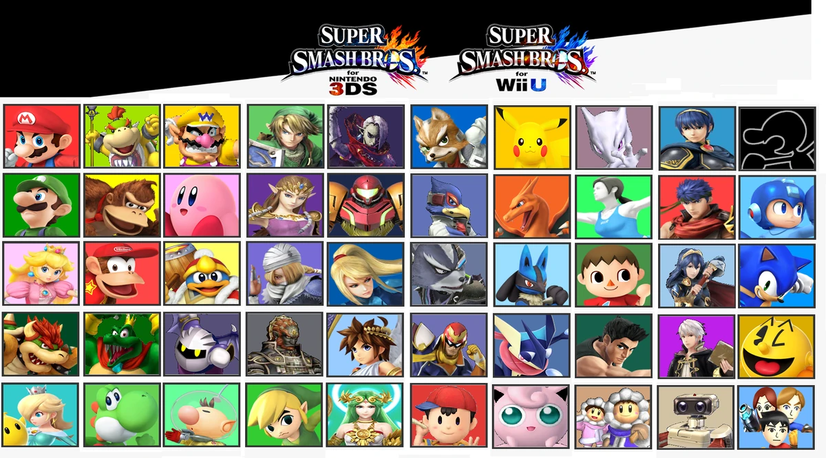 User blog:SilverthehedgehogMan/New Prediction Roster | Smashpedia | Fandom