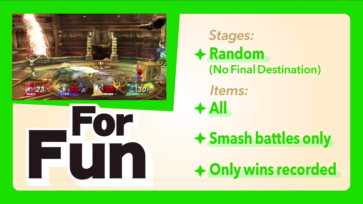 For Fun | Smashpedia | Fandom