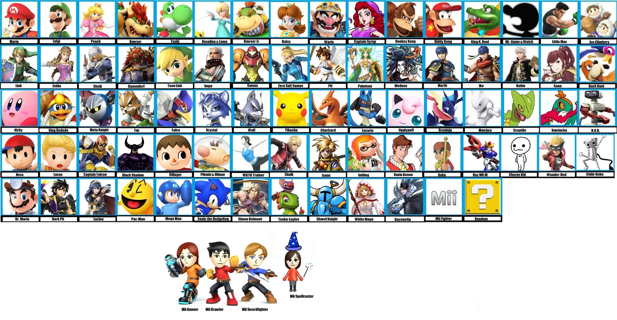 User blog:Chaos Shepherd/I felt compelled to make a roster | Smashpedia ...