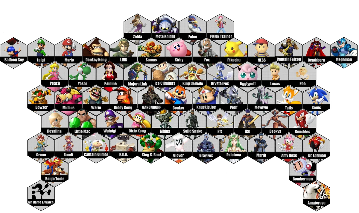 Forum:My SSB Universe Idea! | Smashpedia | Fandom