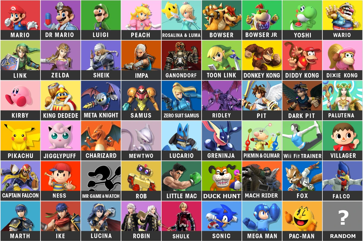 User blog:Crispycol/Final roster completely revealed? | Smashpedia | Fandom