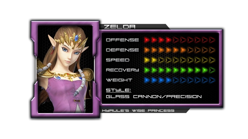 Ssb4 Zelda