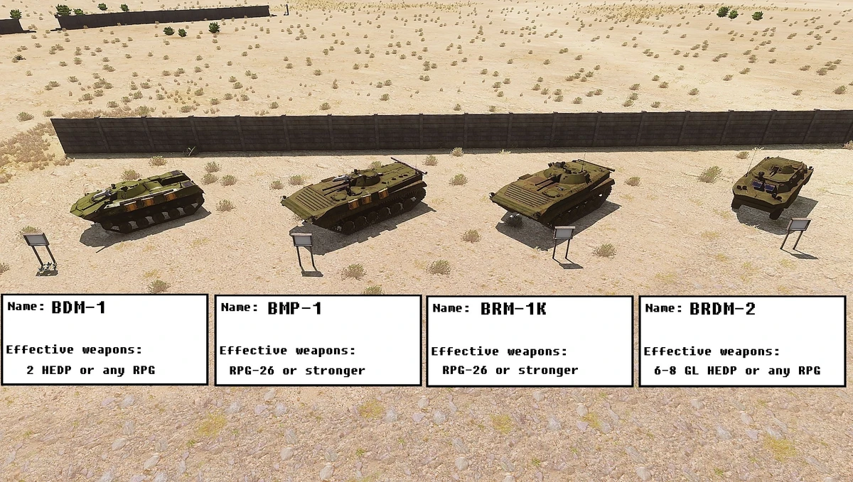 Russian Vehicle Identification | SSG Wiki | Fandom