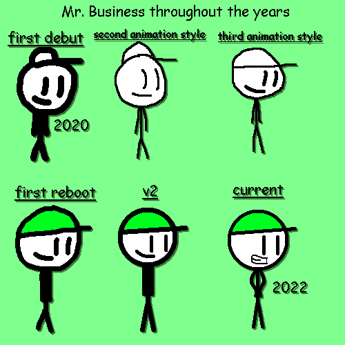 Mr. Business/Gallery | SSStudios Wiki | Fandom