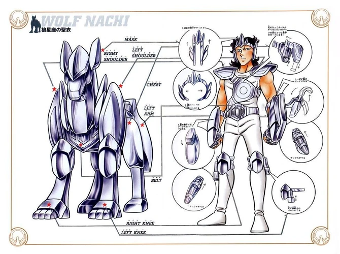 Nachi de Lobo | Seiya Universe Wiki | Fandom