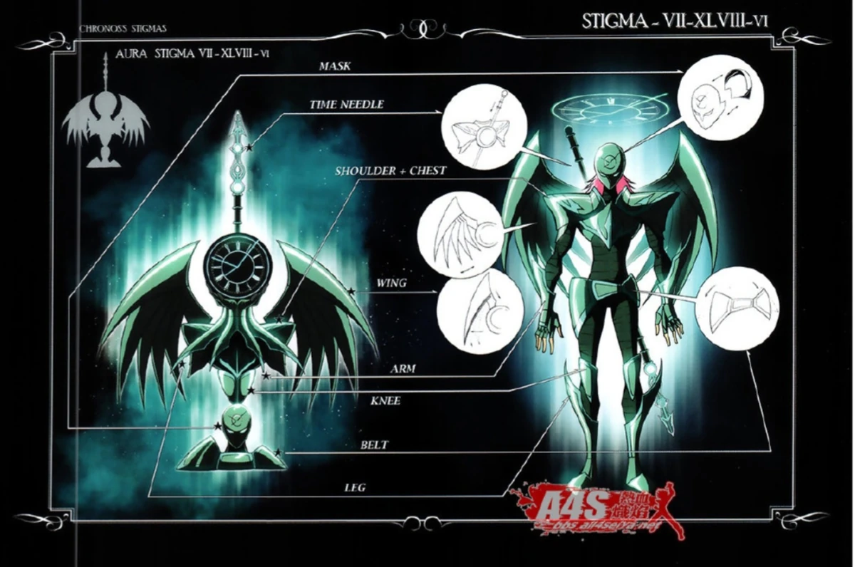 Stigma - VII-XLVIII-VI | Seiya Universe Wiki | Fandom