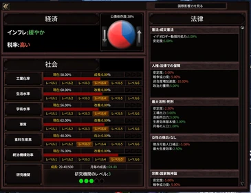 政策タブ大全 | SSW開発者 Wiki | Fandom