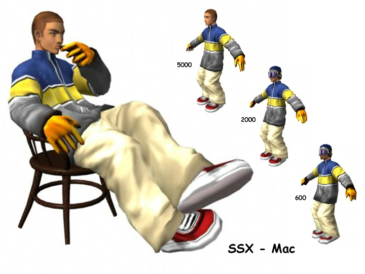 Mackenzie "Mac" Fraser | SSX Wiki, Peak Central Wiki | Fandom