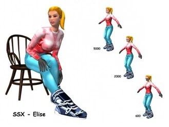 Elise Riggs | SSX Wiki, Peak Central Wiki | Fandom