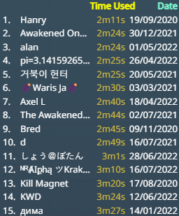 Kraken Run | Stabfish.io Wiki | Fandom