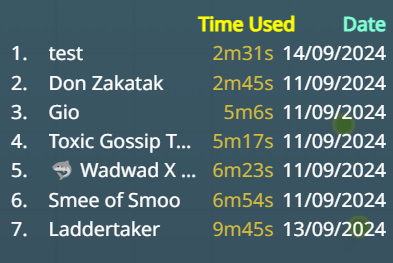 Dragon Run | Stabfish.io Wiki | Fandom