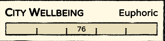 Wellbeing | Stacklands Wiki | Fandom