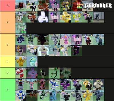 Stand Tier List | Stand Upright Wiki | Fandom