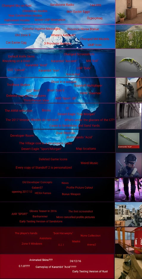 Iceberg | Standoff 2 Wiki | Fandom