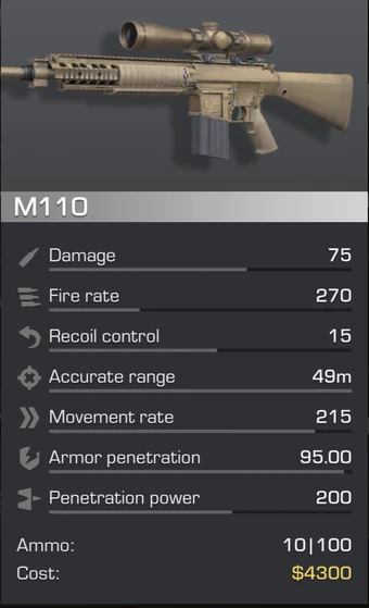 M110 Sniper Rifle Effective Range