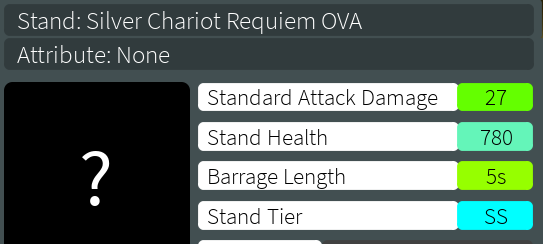 Silver Chariot Requiem OVA | Stand-Upright: Rebooted Wiki | Fandom