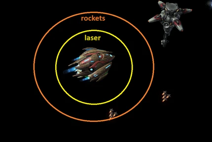 Collossus guide - by Pyrochemik | Star Battle Reloaded Wiki | Fandom
