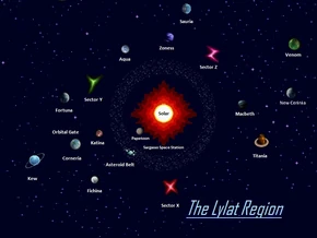Lylat System | Star Fox:Generations (Fan Ficcion) Wiki | Fandom