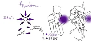 Aversion | Star Glitcher ~ Revitalized Wiki | Fandom