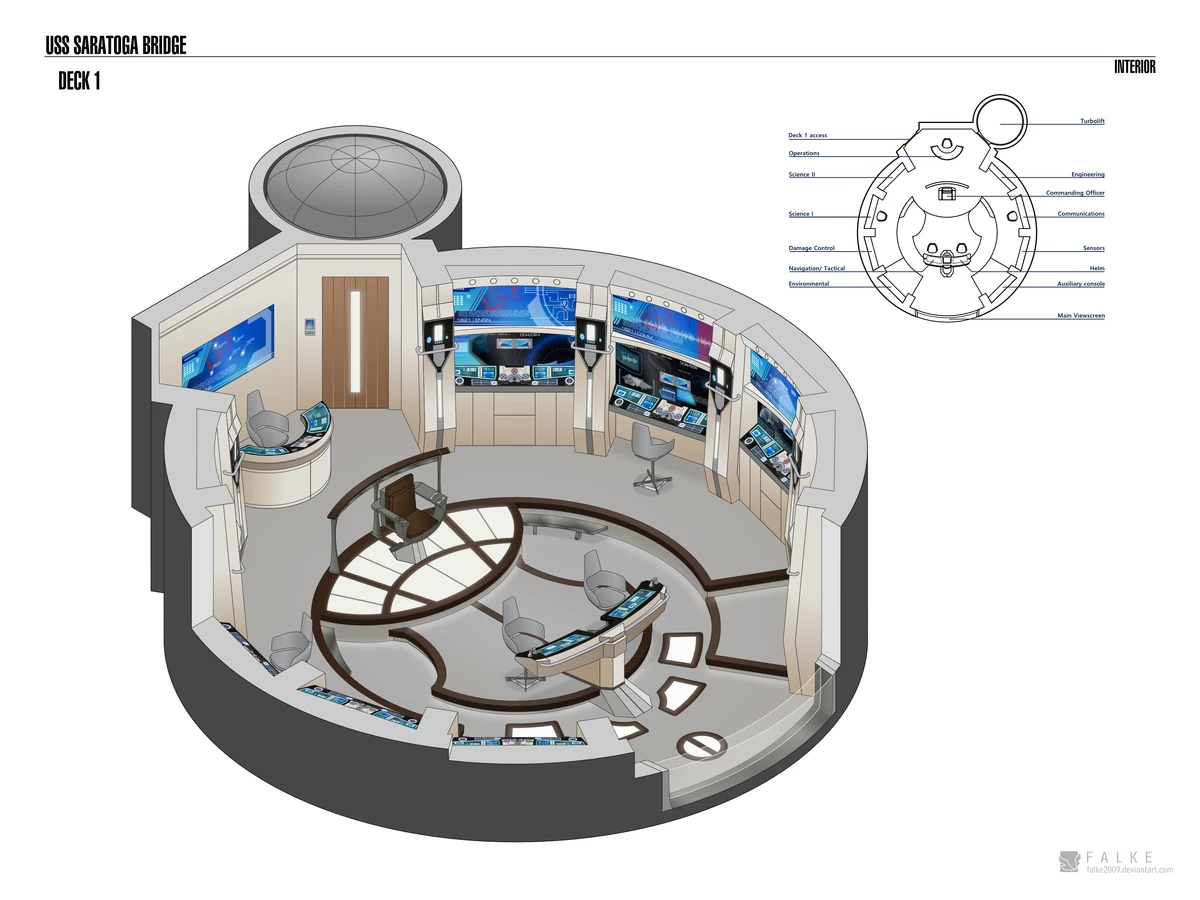 Farragut Ship Details | Star Trek Universe RPG Wiki | Fandom