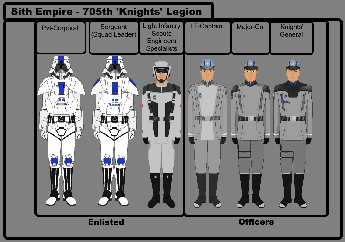 705th 'Knights' Legion | Star Wars: Crusade Wiki | Fandom