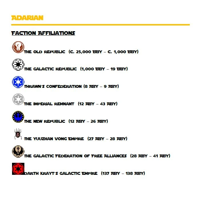 Adarian | Star Wars Pathfinder Wiki | Fandom