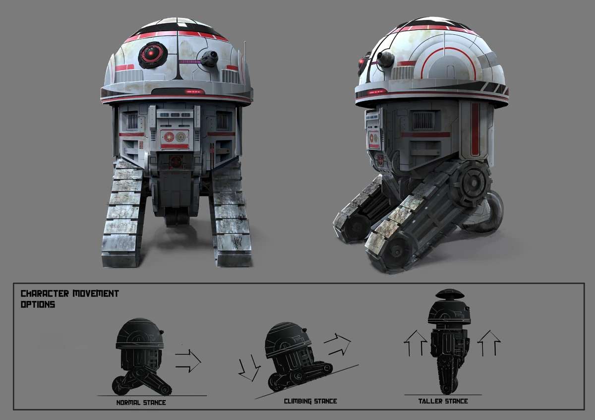 W-series | Star Wars RolePlaying Wiki | Fandom