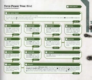 Bind | Star Wars RPG (FFG) Wiki | Fandom