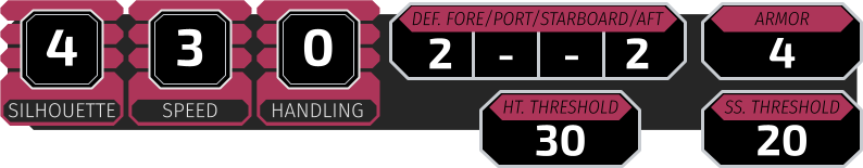 Upsilon-class Command Shuttle | Star Wars RPG (FFG) Wiki | Fandom