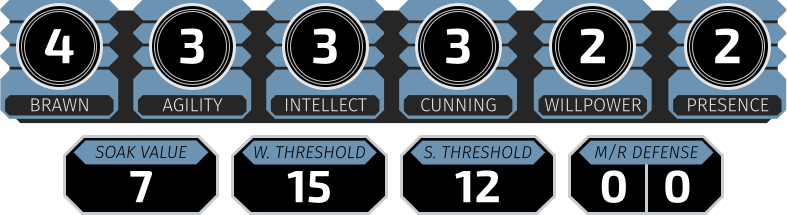 KX-series Enforcer Droid | Star Wars RPG (FFG) Wiki | Fandom