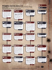 Charmer | Star Wars RPG (FFG) Wiki | Fandom