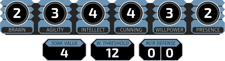 TS-series Interrogation Droid | Star Wars RPG (FFG) Wiki | Fandom