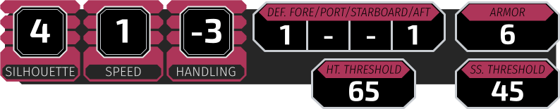 All-Terrain MegaCaliber-6 Heavy Assault Walker | Star Wars RPG (FFG ...