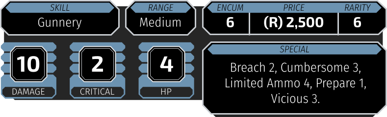 FC1 Flechette Launcher | Star Wars RPG (FFG) Wiki | Fandom