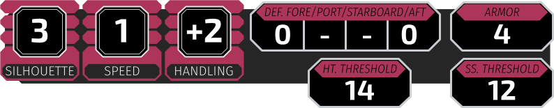 Treadable | Star Wars RPG (FFG) Wiki | Fandom