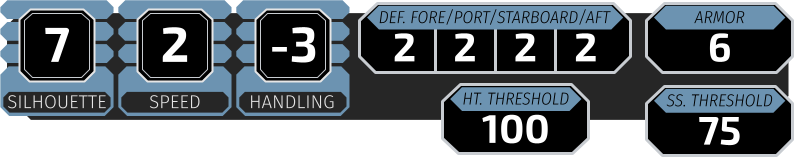 Harbor-class Mobile Space Dock | Star Wars RPG (FFG) Wiki | Fandom
