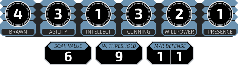 Vrblther | Star Wars RPG (FFG) Wiki | Fandom