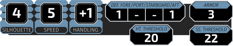 Shadow Caster | Star Wars RPG (FFG) Wiki | Fandom