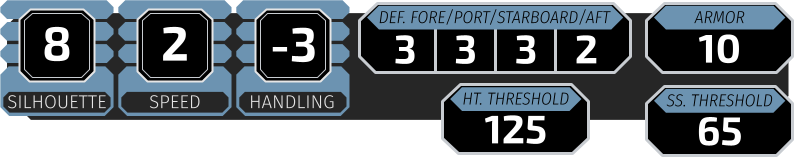 The Eternal Wrath | Star Wars RPG (FFG) Wiki | Fandom