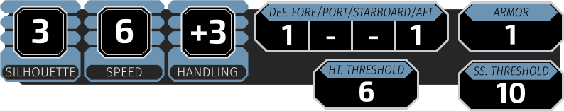 Tam Blackstar's TIE Hunter | Star Wars RPG (FFG) Wiki | Fandom
